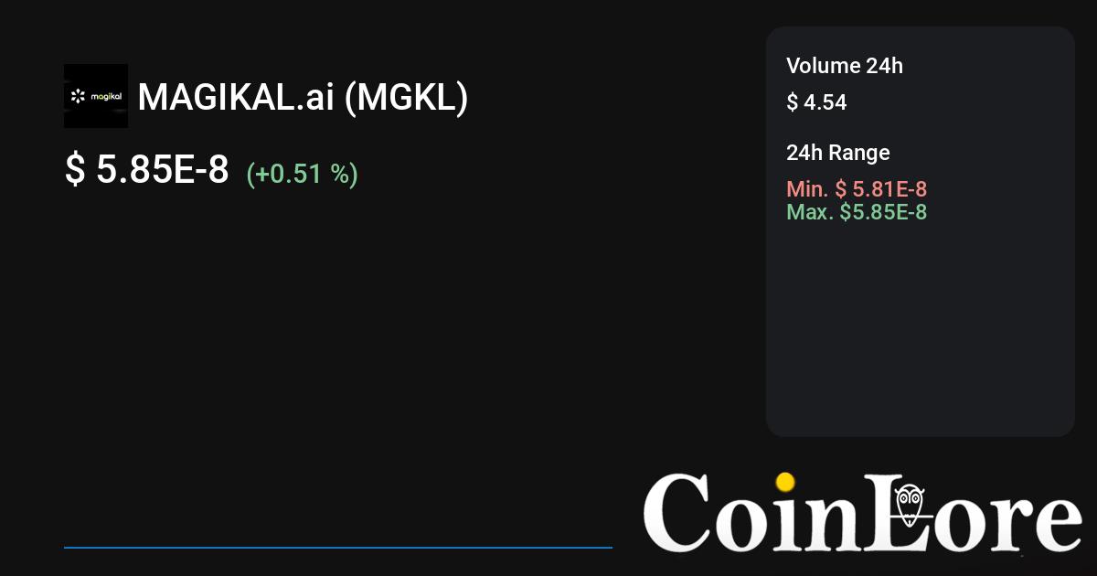 MAGIKAL.ai Price, Chart, Market Cap, MGKL Coin Essentials | CoinLore