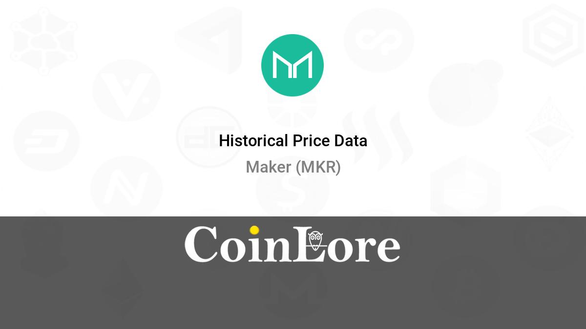 メイカー (MKR) 価格推移、過去 最高 値、年次チャート | CoinLore