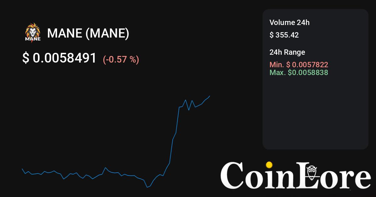 MANE Price, Chart, Market Cap, MANE Coin Essentials | CoinLore
