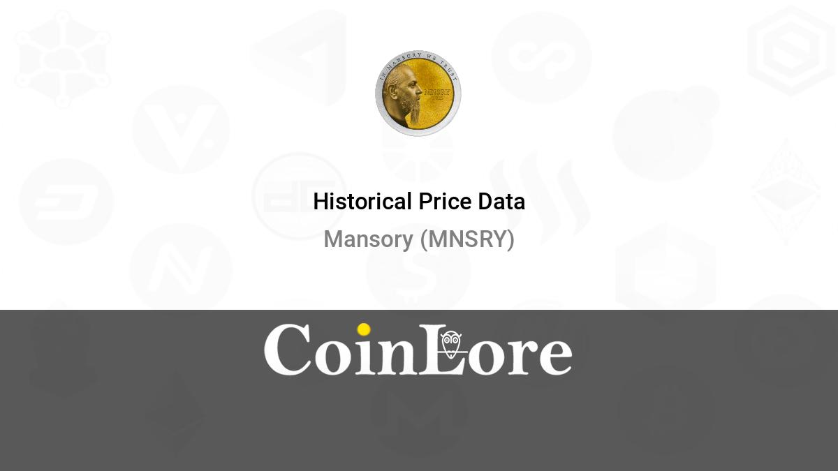 Mansory (MNSRY) Historical Prices | CoinLore