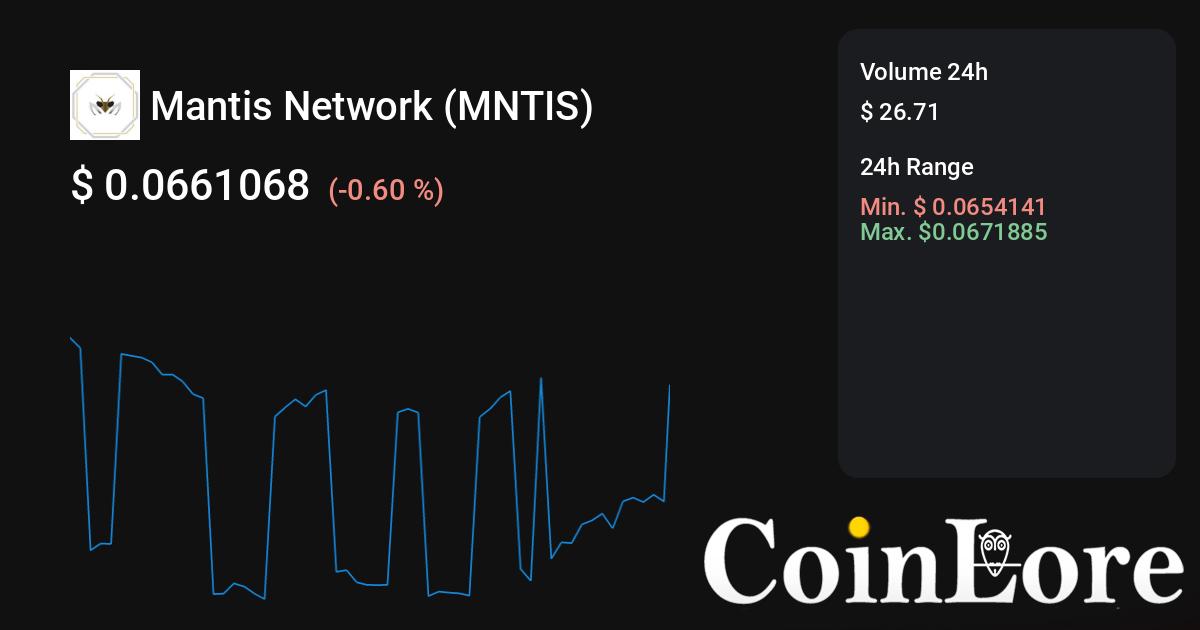 Mantis Network Price, Chart, Market Cap, MNTIS Coin Essentials | CoinLore
