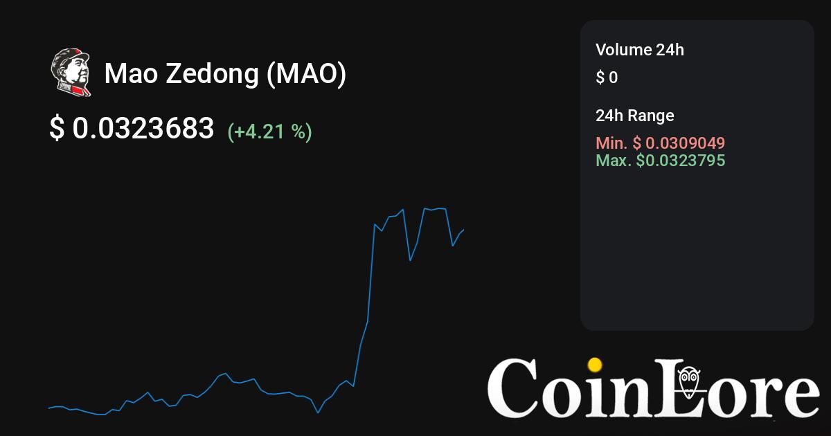 Mao Zedong Price, Chart, Market Cap, MAO Coin Essentials | CoinLore