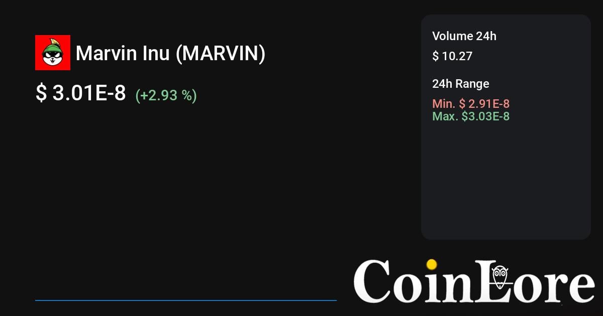 Marvin Inu Price, Chart, Market Cap, MARVIN Coin Essentials | CoinLore