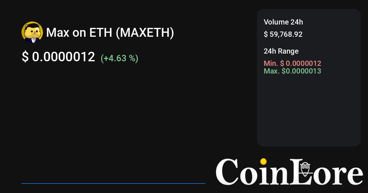 Max on ETH Price, Chart, Market Cap, MAXETH Coin Essentials | CoinLore