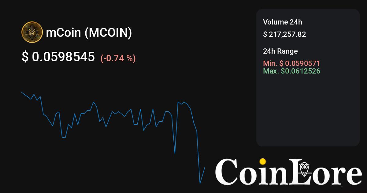 MCoin Price, Chart, Market Cap, MCOIN Coin Essentials | CoinLore