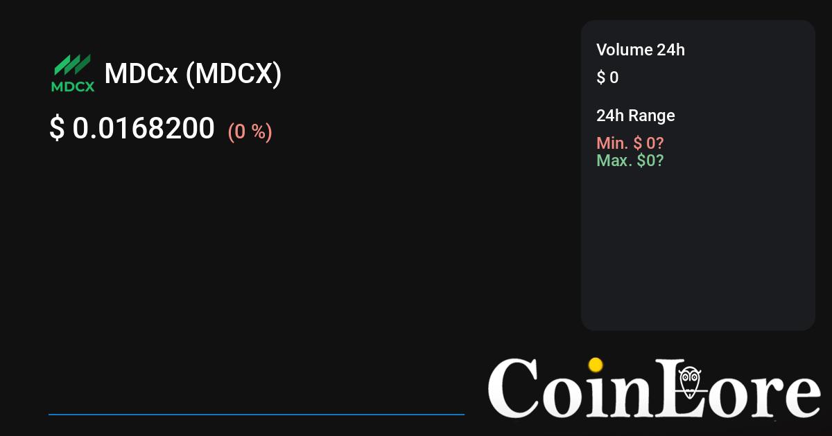 MDCx Price, Chart, Market Cap, MDCX Coin Essentials | CoinLore