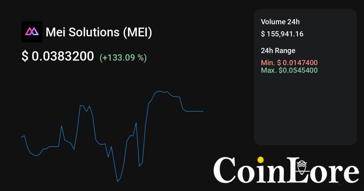 Mei Solutions Price, Chart, Market Cap, MEI Coin Essentials | CoinLore