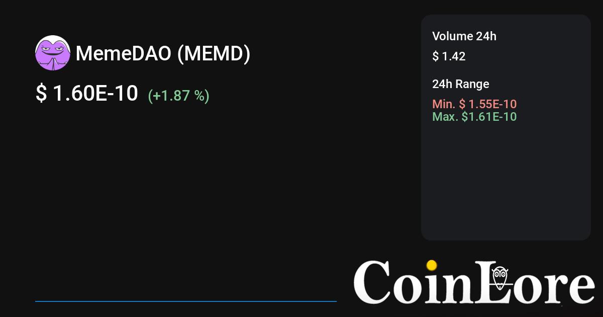 MemeDAO Price, Chart, Market Cap, MEMD Coin Essentials | CoinLore