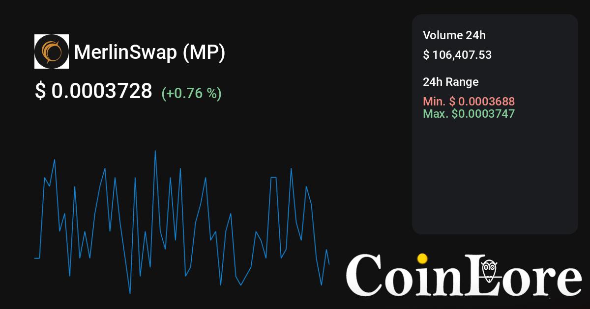MerlinSwap Kurs, Chart, MP Krypto Coin | CoinLore