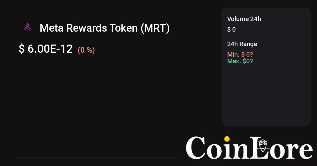 Meta Rewards Token Price, Chart, Market Cap, MRT Coin Essentials | CoinLore