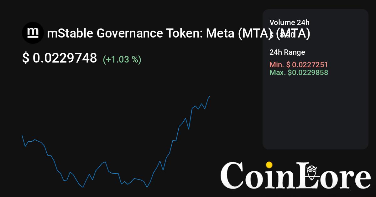 mStable Governance Token: Meta (MTA) Price, Chart, Market Cap, MTA Coin ...