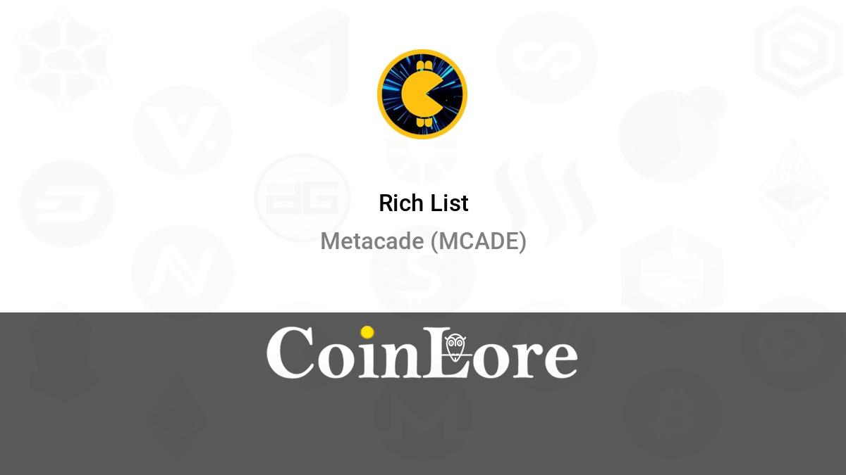 Metacade Rich List - Top 100 Addresses | CoinLore