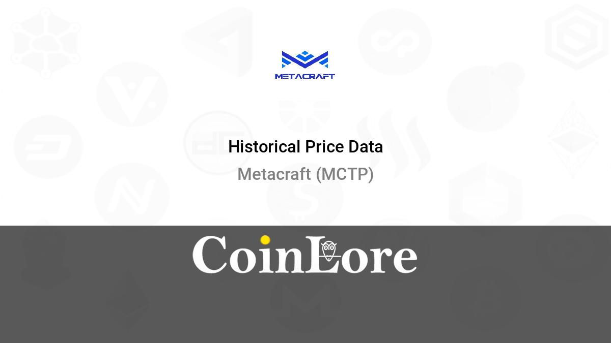 Metacraft (MCTP) Historical Prices | CoinLore