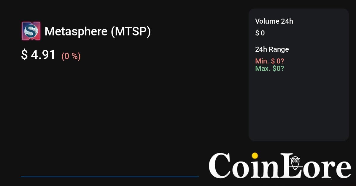 Metasphere Kurs, Chart, MTSP Krypto Coin | CoinLore
