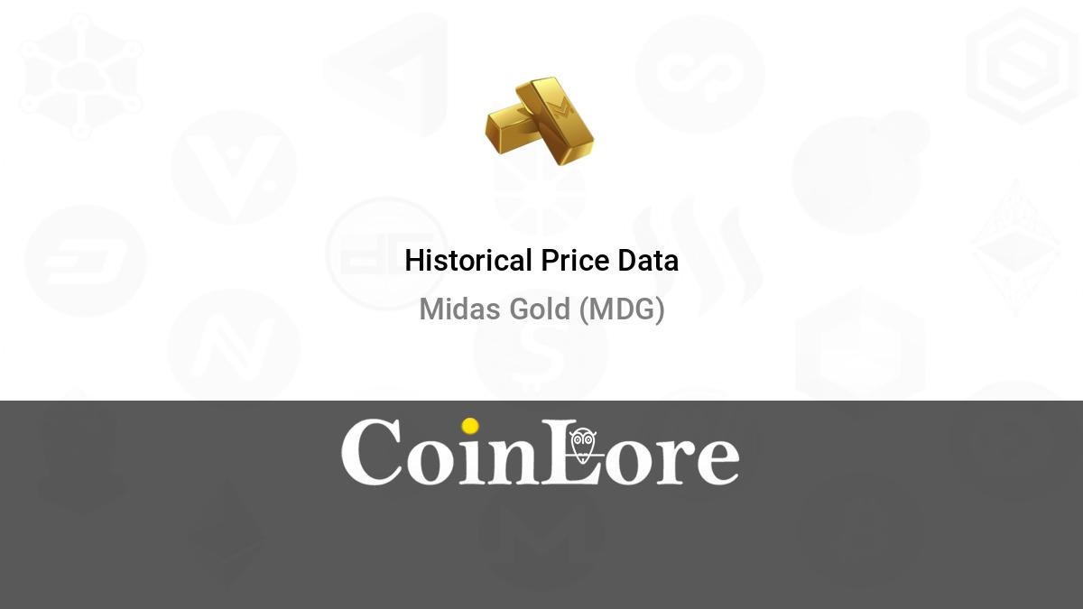 Midas Gold (MDG) Historical Prices | CoinLore