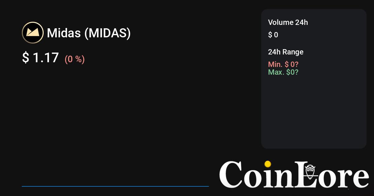 Midas Price, Chart, Market Cap, MIDAS Coin Essentials | CoinLore