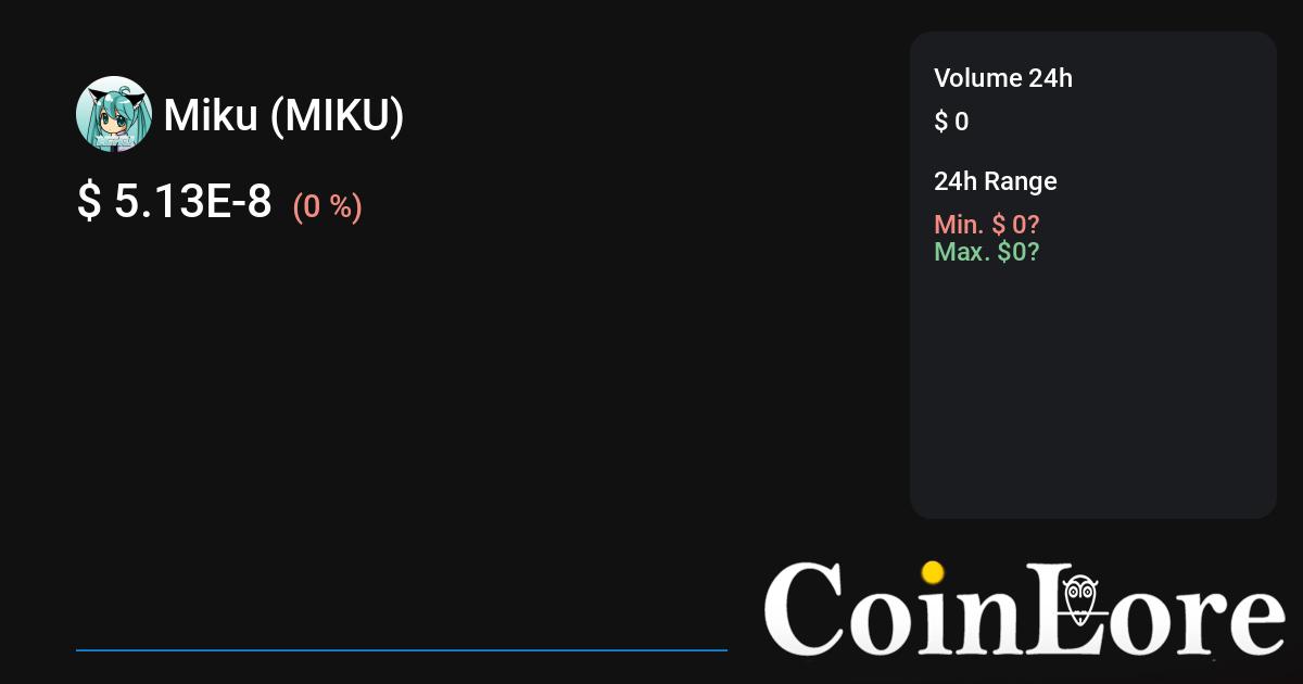 Miku Price, Chart, Market Cap, MIKU Coin Essentials | CoinLore