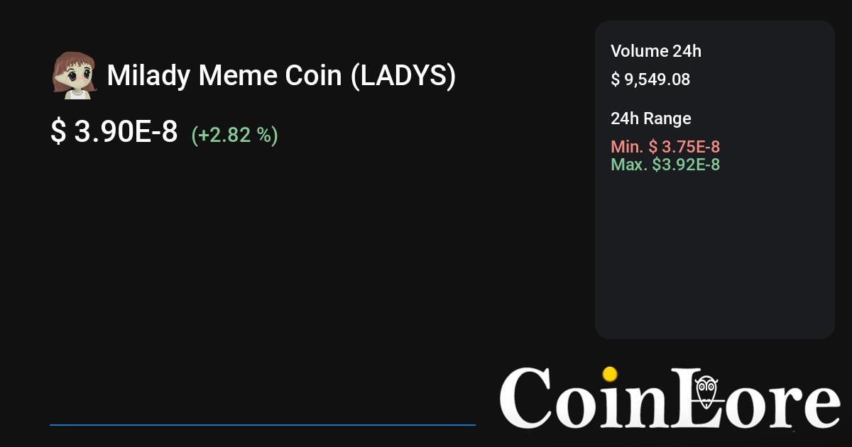 Milady Meme Coin Price, Chart, Market Cap, LADYS Coin Essentials | CoinLore