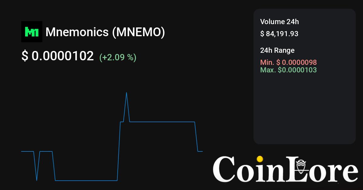 Mnemonics Price, Chart, Market Cap, MNEMO Coin Essentials | CoinLore
