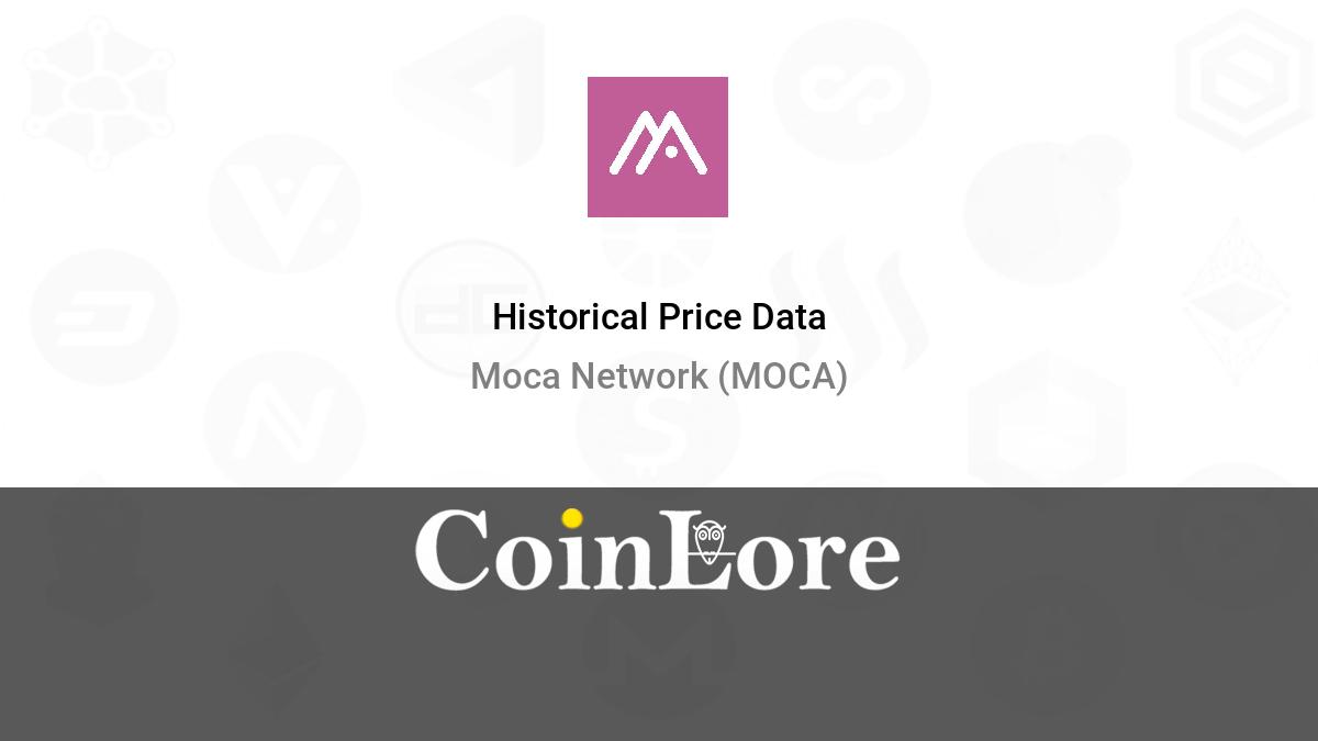 Moca Network (MOCA) Historical Prices | CoinLore