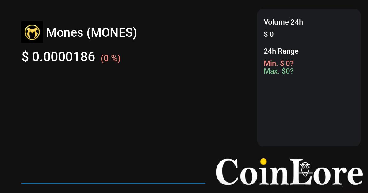 Mones Price, Chart, Market Cap, MONES Coin Essentials | CoinLore