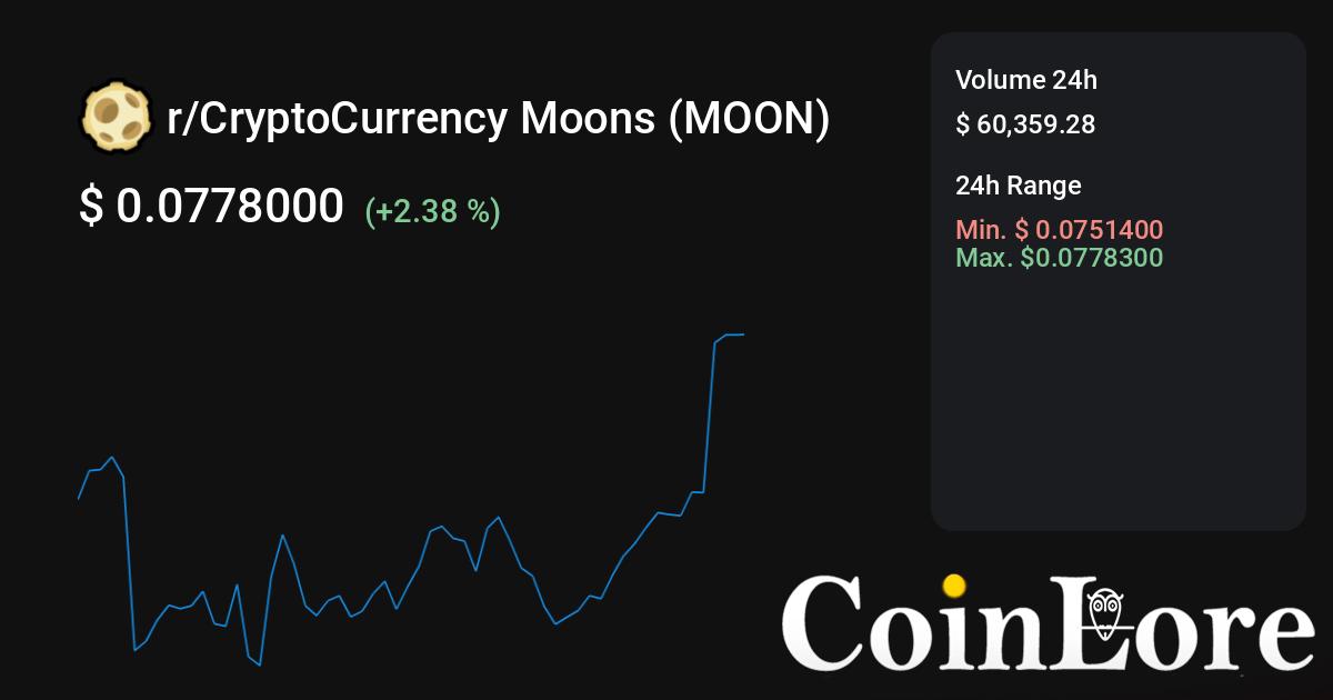 r/CryptoCurrency Moons Price, Chart, Market Cap, MOON Coin Essentials ...