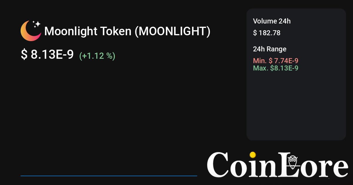 Moonlight Token Price, Chart, Market Cap, MOONLIGHT Coin Essentials ...