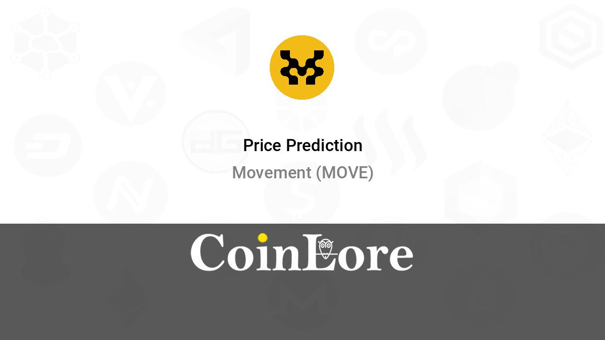 Movement Price prediction, Short/Long Forecast - CoinLore