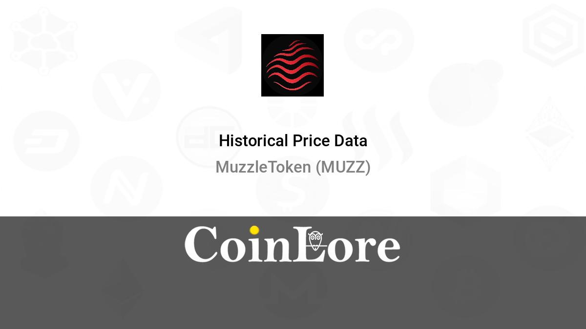 MuzzleToken (MUZZ) Historical Prices | CoinLore
