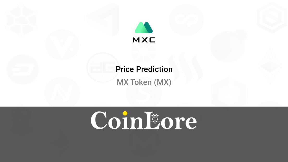 MX Token Price prediction, Short/Long Forecast - CoinLore
