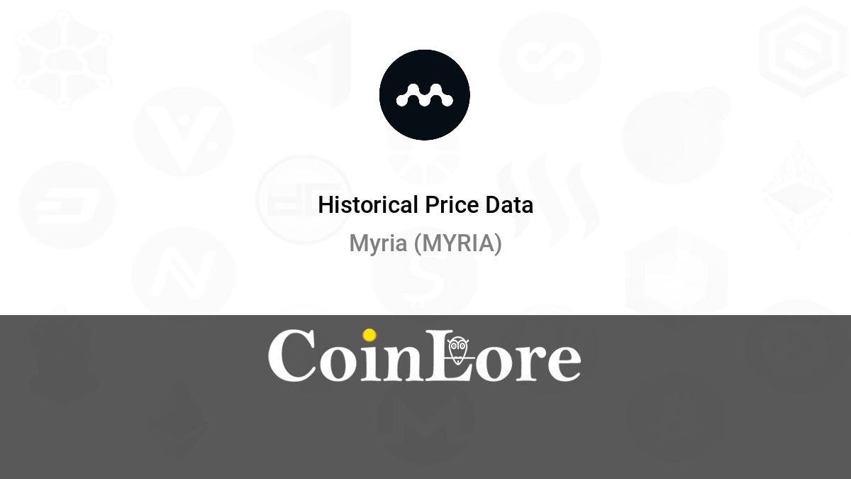 Myria (MYRIA) Historical Prices | CoinLore