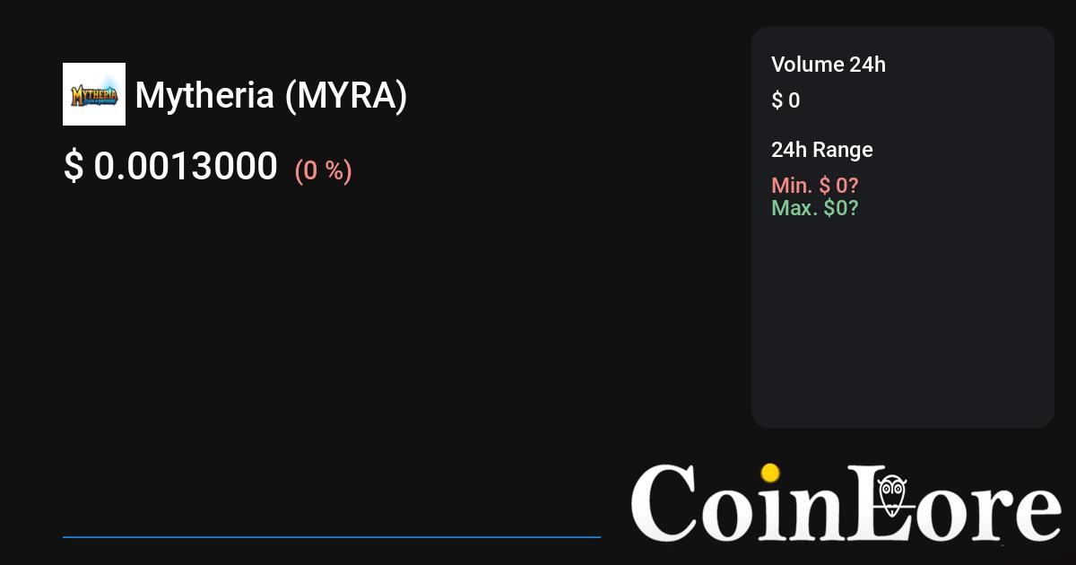 Mytheria Price, Chart, Market Cap, MYRA Coin Essentials | CoinLore