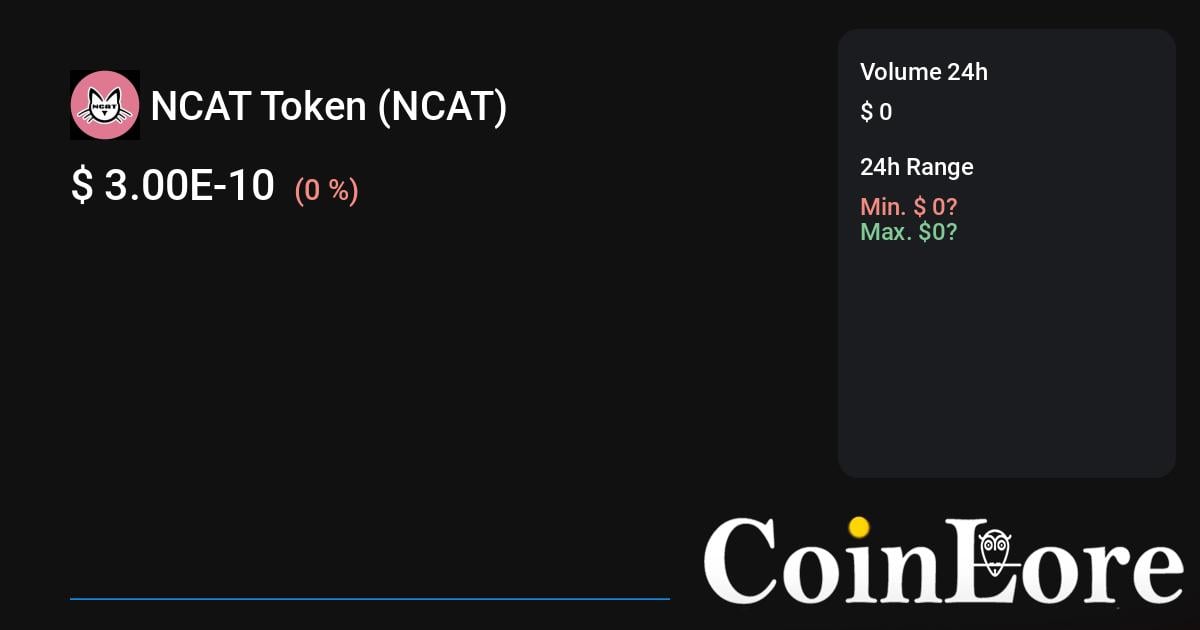 NCAT Token Price, Chart, Market Cap, NCAT Coin Essentials | CoinLore