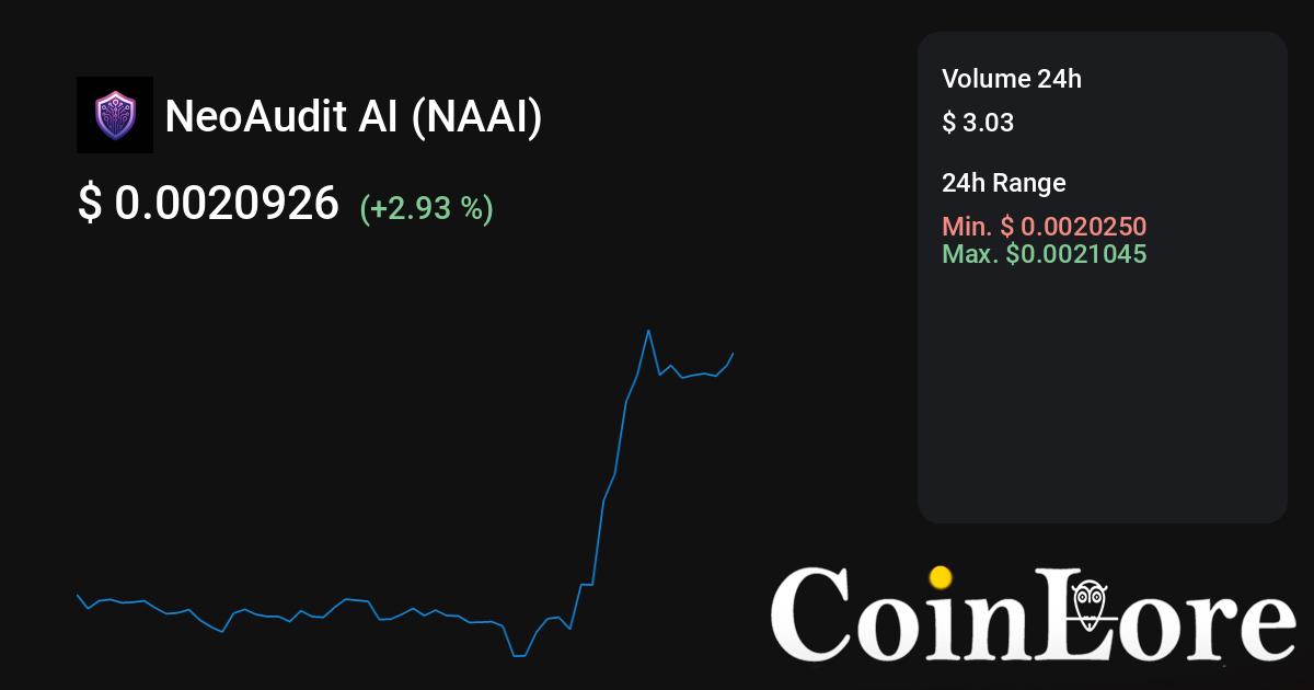 NeoAudit AI 가격, 차트, NAAI 코인 완벽 정보/미터법 | CoinLore