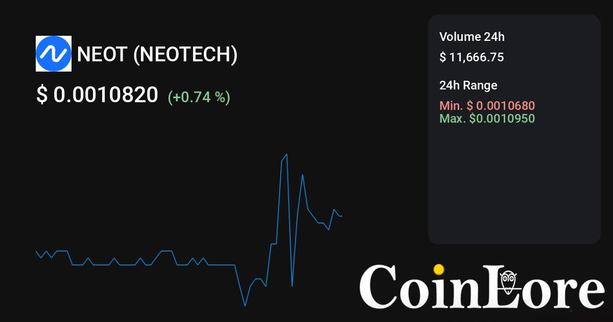 NEOT Price, Chart, Market Cap, NEOTECH Coin Essentials | CoinLore