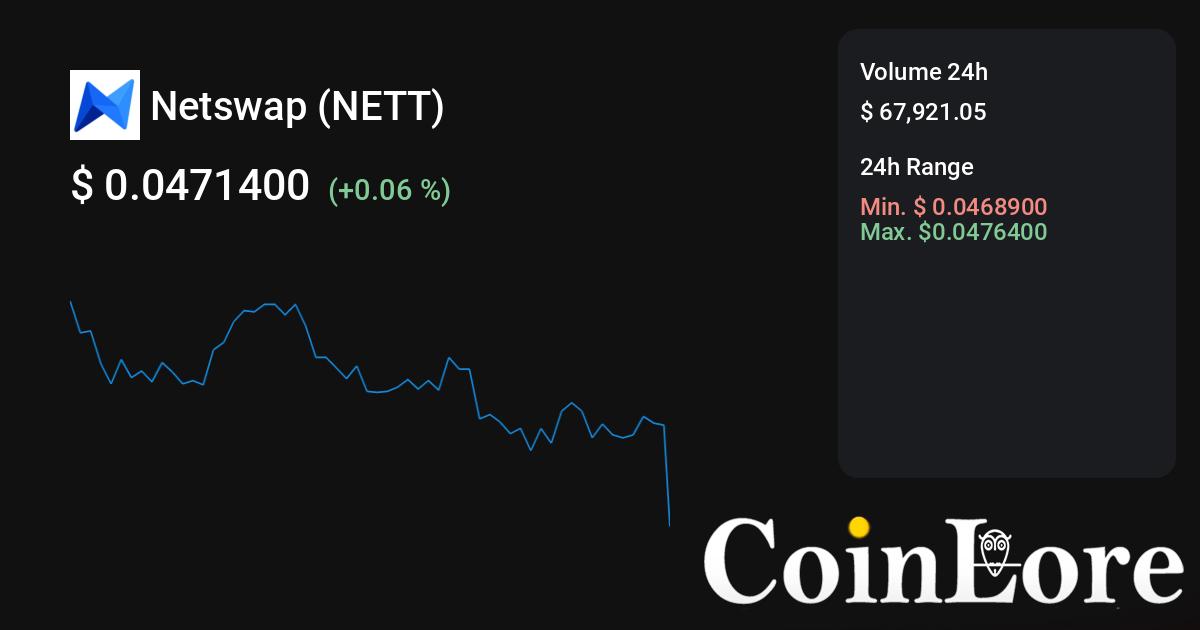 Netswap Price, Chart, Market Cap, NETT Coin Essentials | CoinLore