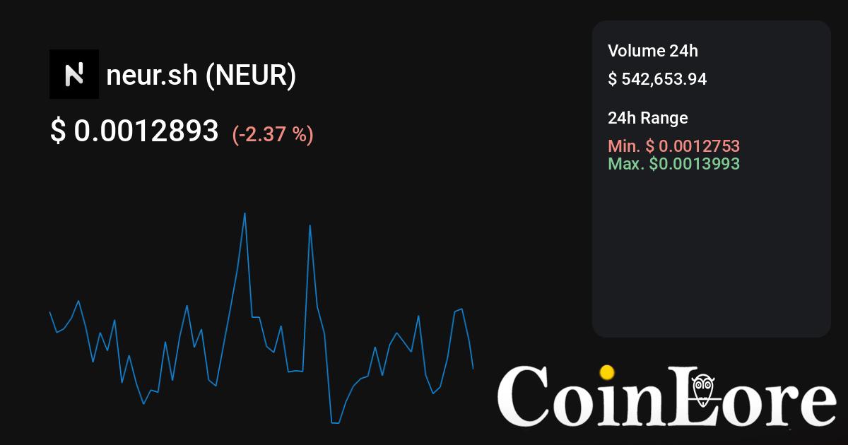 neur.sh Kurs, Chart, NEUR Krypto Coin | CoinLore