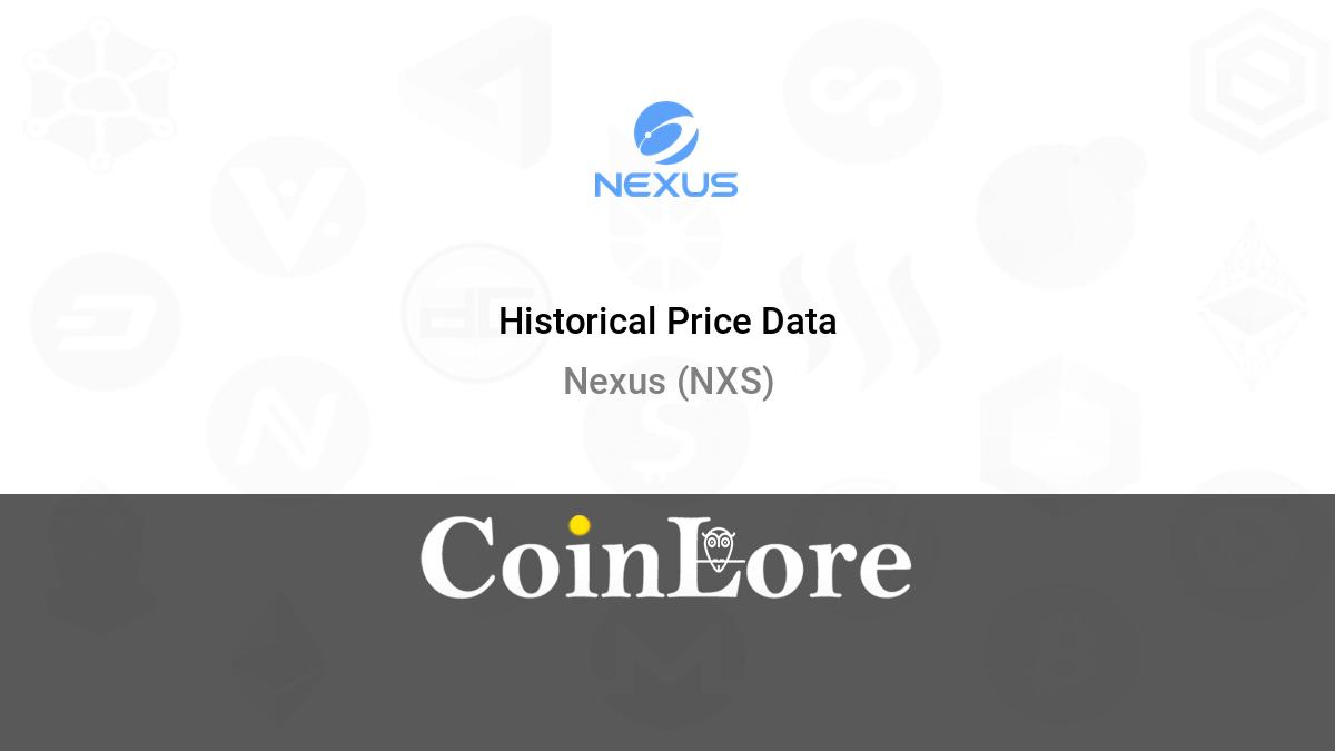 Nexus (NXS) Historical Prices | CoinLore