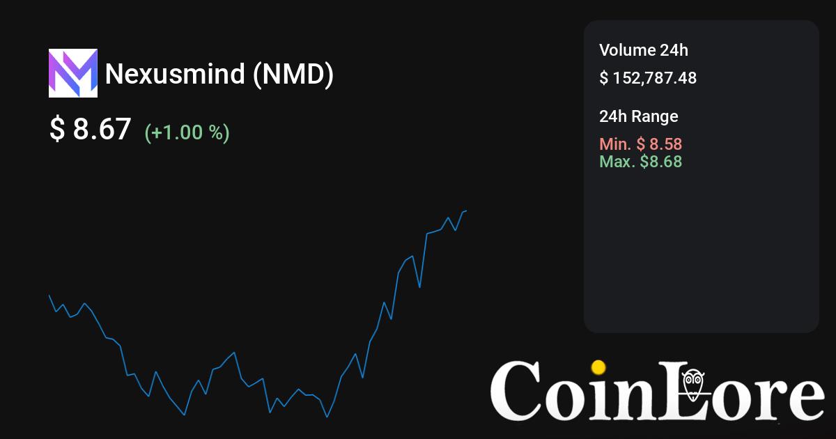 Nexusmind Price, Chart, Market Cap, NMD Coin Essentials | CoinLore
