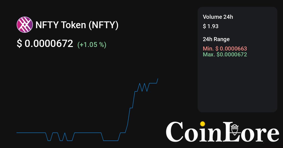 NFTY Token Price, Chart, Market Cap, NFTY Coin Essentials | CoinLore
