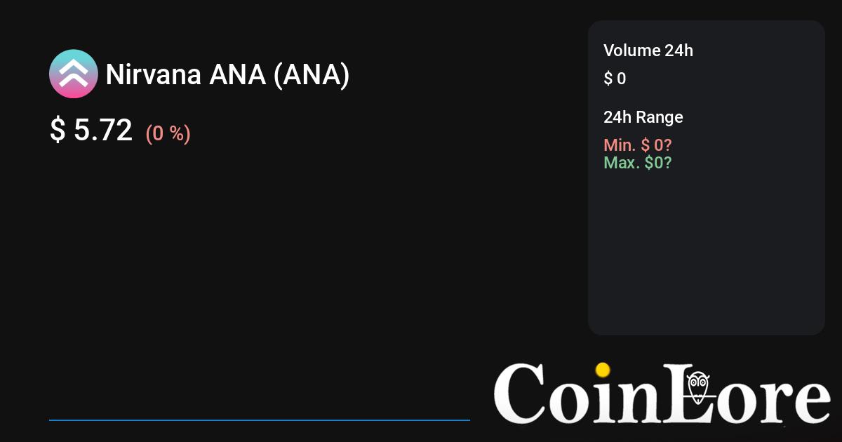 Nirvana ANA Price, Chart, Market Cap, ANA Coin Essentials | CoinLore