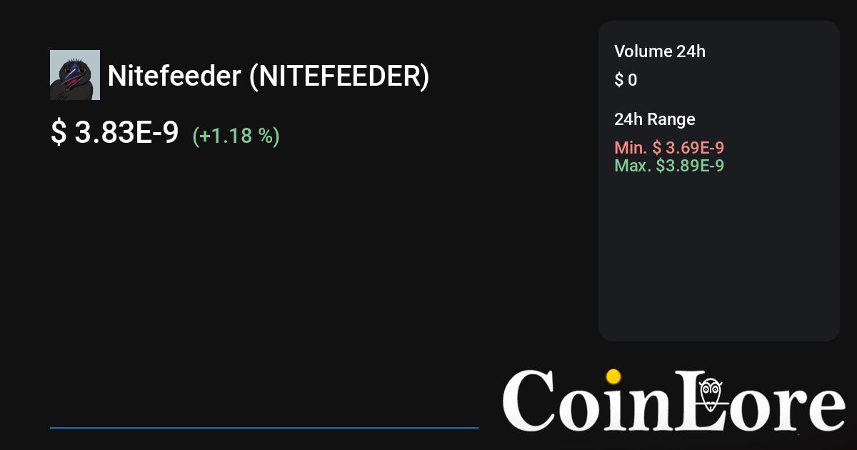 Nitefeeder Price, Chart, Market Cap, NITEFEEDER Coin Essentials | CoinLore