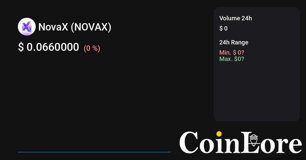 NovaX 价格, 图表, NOVAX 完整货币资讯/指标 | CoinLore