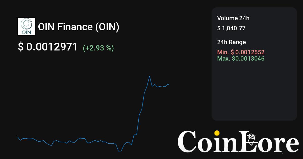 OIN Finance Price, Chart, Market Cap, OIN Coin Essentials | CoinLore