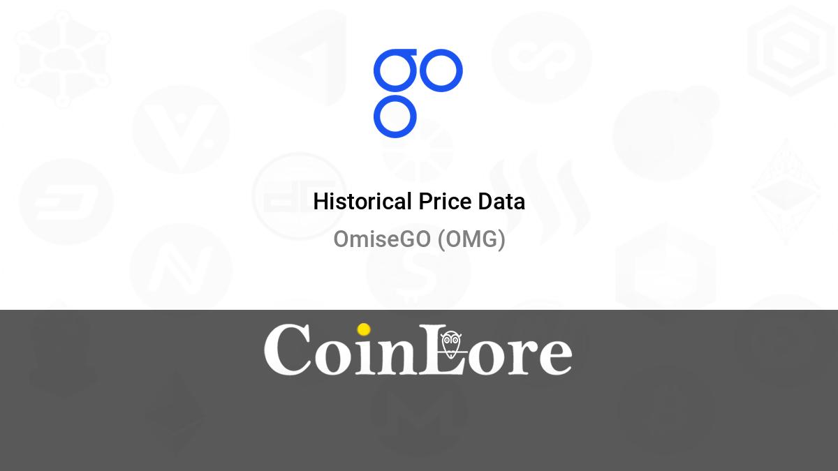 OMG (OMG) 価格推移、過去 最高 値、年次チャート | CoinLore
