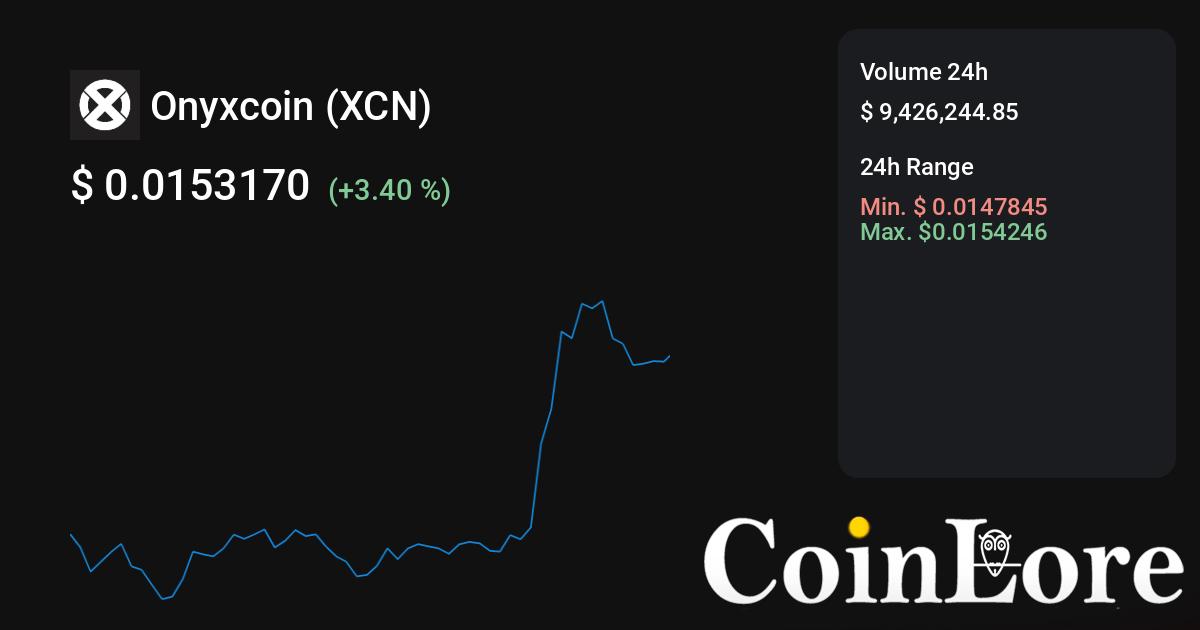 Onyxcoin 价格, 图表, XCN 完整货币资讯/指标 | CoinLore