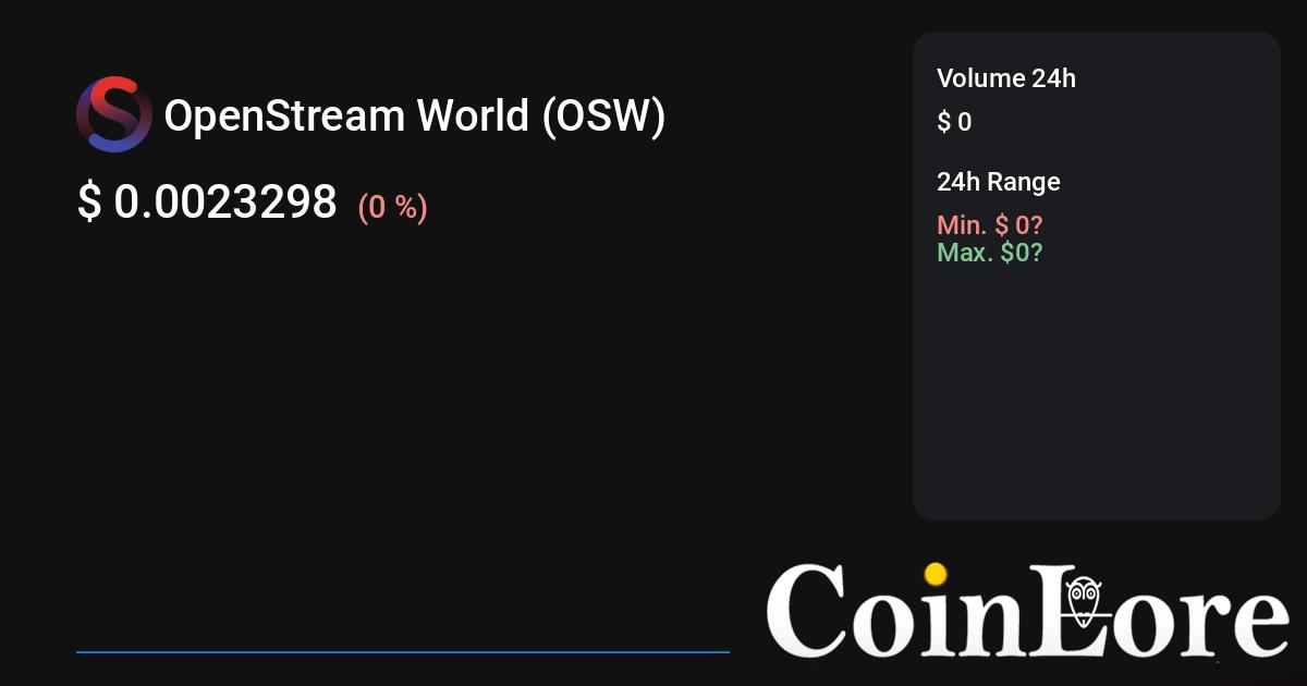 OpenStream World Price, Chart, Market Cap, OSW Coin Essentials | CoinLore