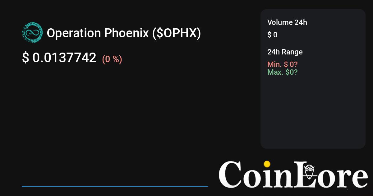 Operation Phoenix Price, Chart, Market Cap, $OPHX Coin Essentials ...