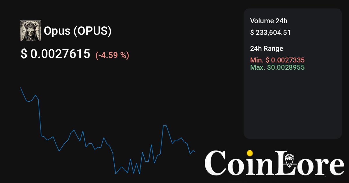Opus Price, Chart, Market Cap, OPUS Coin Essentials | CoinLore