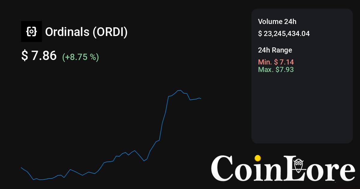 ORDI Price, Chart, Market Cap, ORDI Coin Essentials | CoinLore